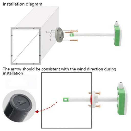 Duct Air Flow Sensor with Display - eproducts.online