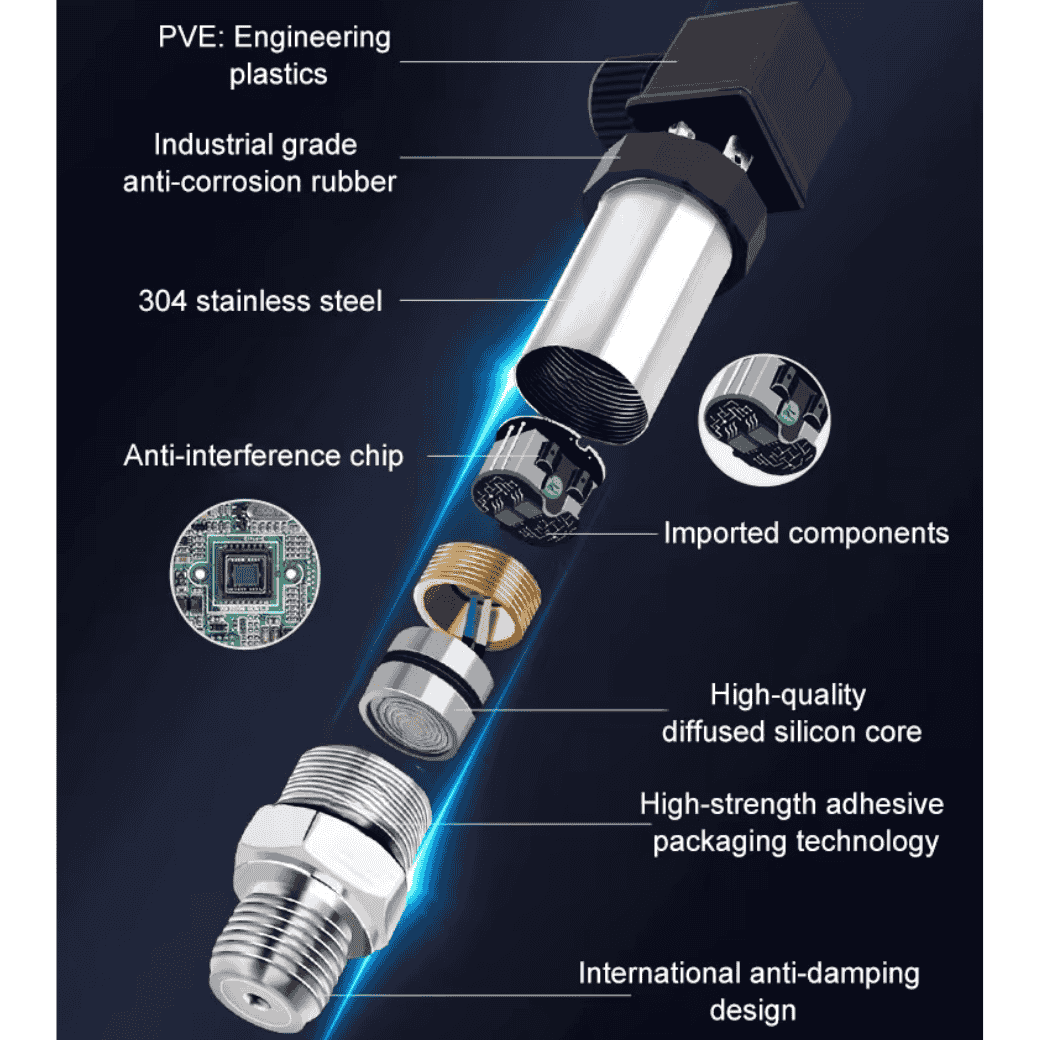 Industrial Pressure Sensor - eproducts.online